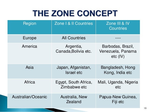 Stability studies ICH Q1A-Q1E Guidelines ppt
