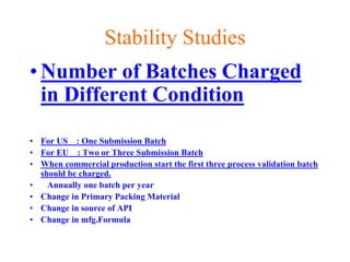Stability study | PPT