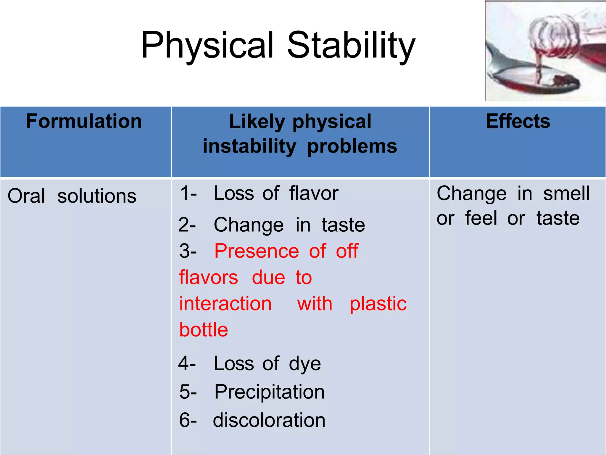 stability study.pptx