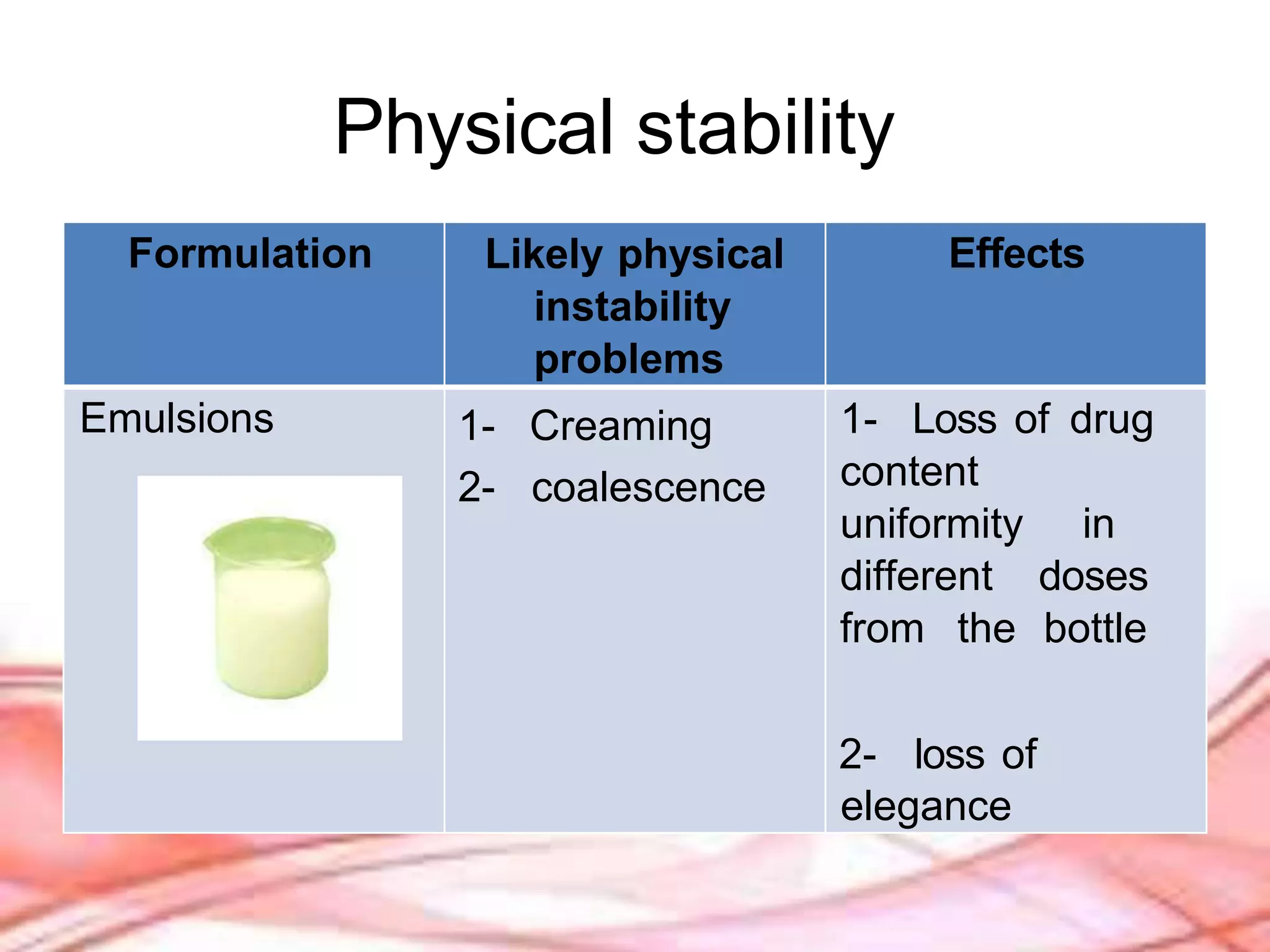 stability study.pptx