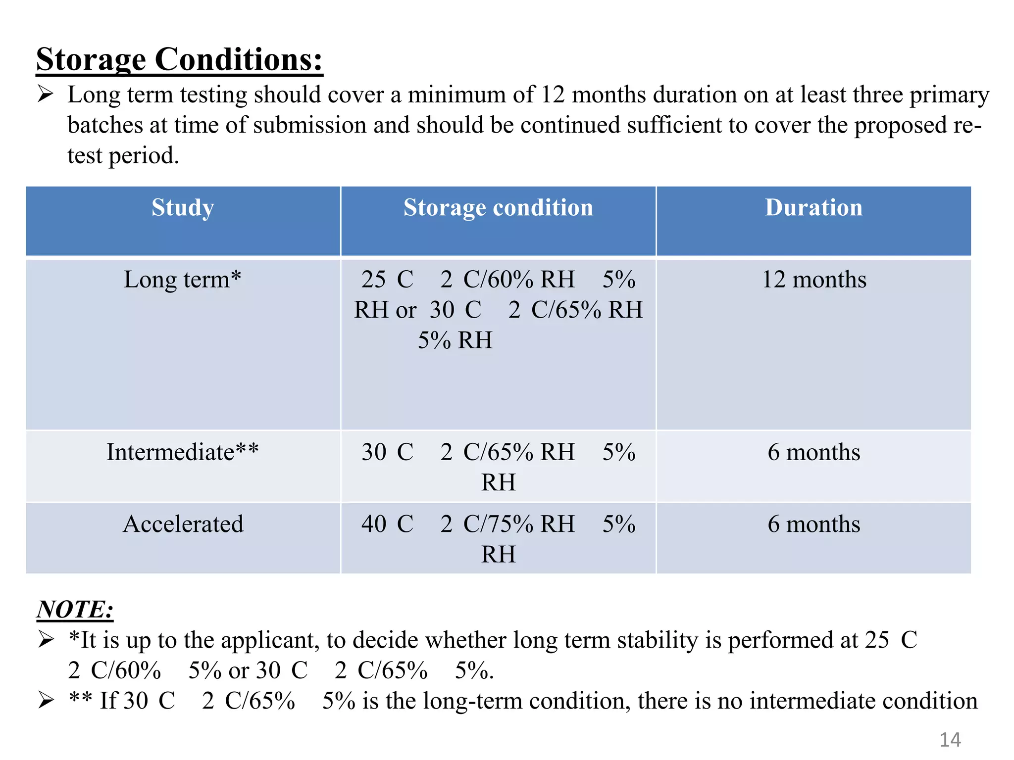 Stability study as per ich guideline | PPTX