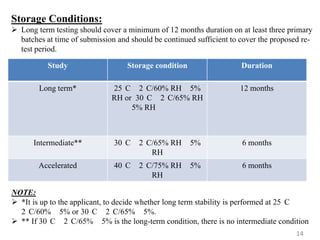Stability study as per ich guideline | PPTX