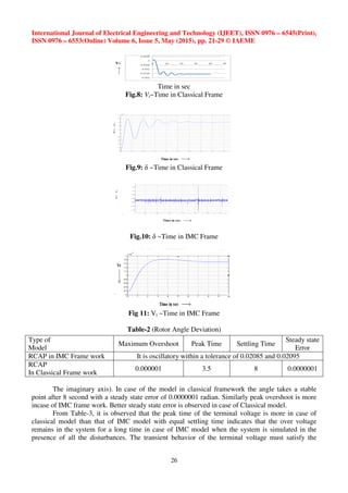 Stability study of a multi machine system using modified robust co ordinate avr and power system ...