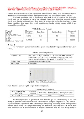 Stability study of a multi machine system using modified robust co ordinate avr and power system ...