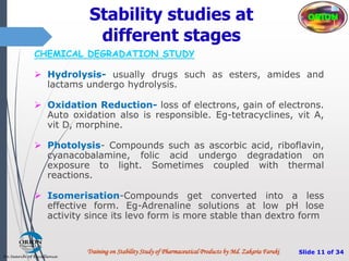 Stability study of Pharmaceutical Products and Regulatory Requirements ...