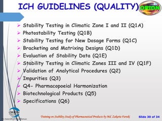 Stability study of Pharmaceutical Products and Regulatory Requirements ...