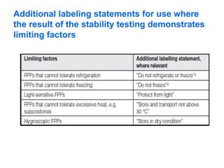 Stability study slideshare | PPT