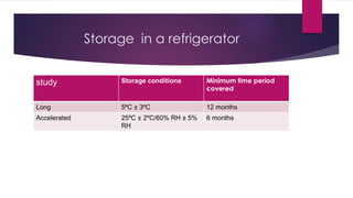 Stability testing | PPTX