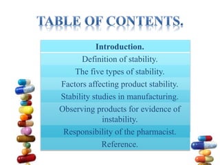 Accelerated Stability Testing. | PPT