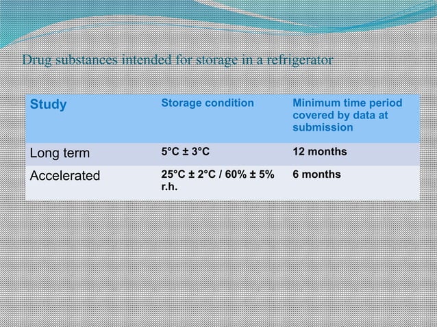 Stability testing and shelf life estimation | PPT