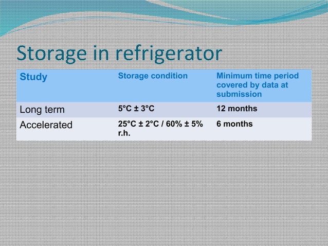 Stability testing and shelf life estimation | PPT