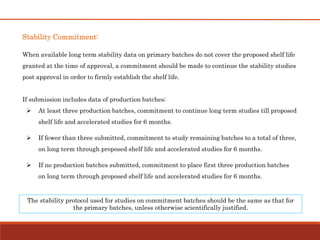 Stability testing for drug products | PPTX