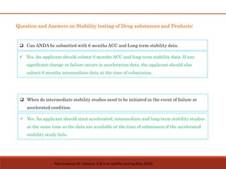 Stability testing for drug products | PPTX