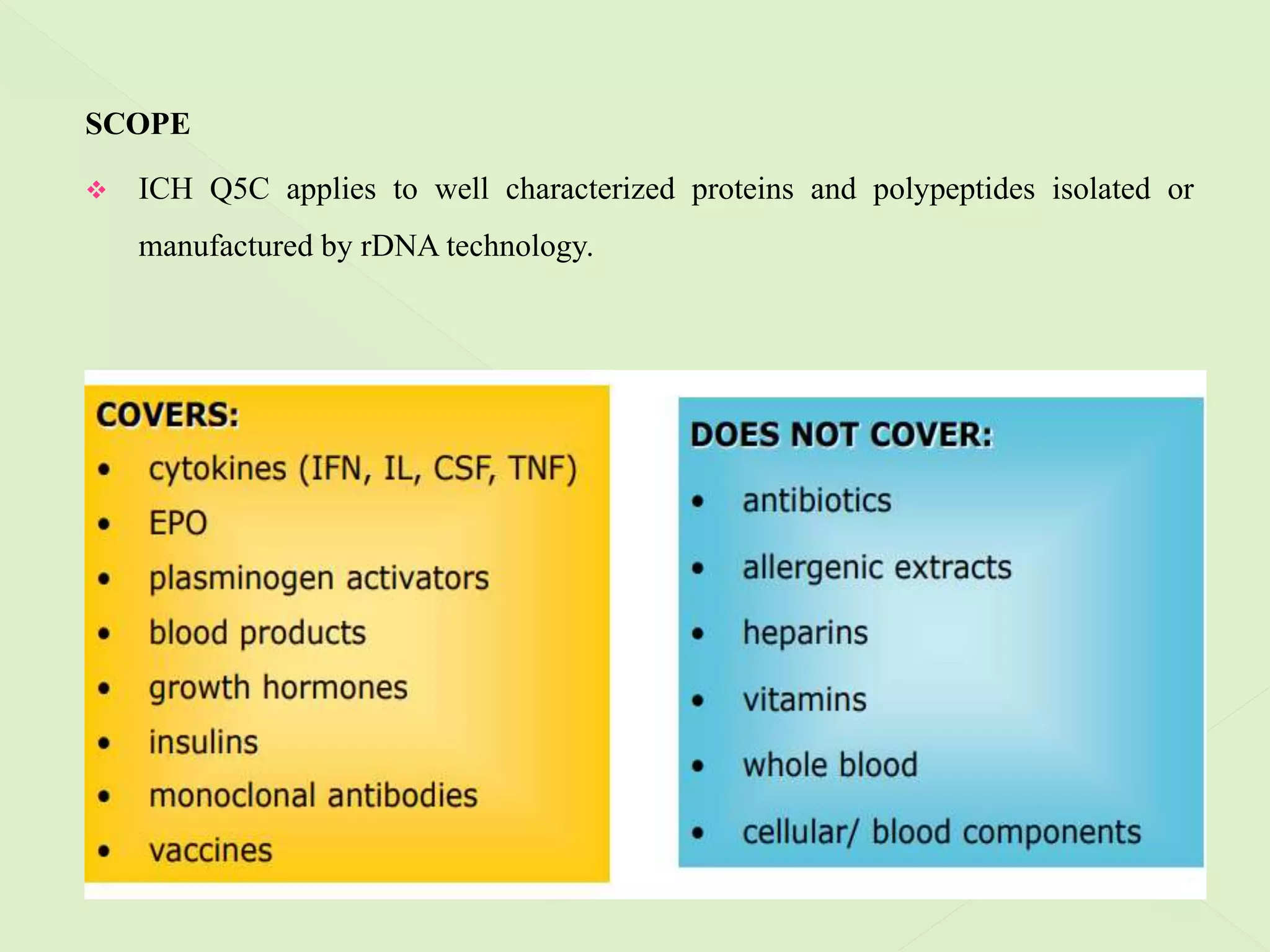 Stability testing of biotechnological/ biological products (Q5C ...