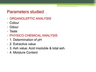 Stability testing of herbal drugs.ppt by Dr.U.Srinivasa | PPT