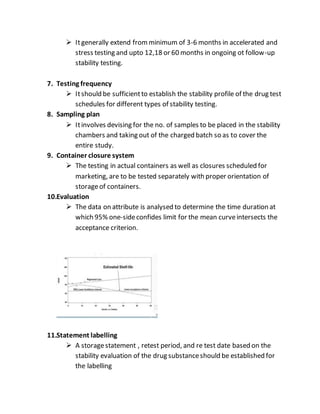 Stability testing of natural products.docx | Chemistry | Science