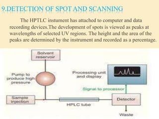 stability testing of phytopharmaceuticals.pdf
