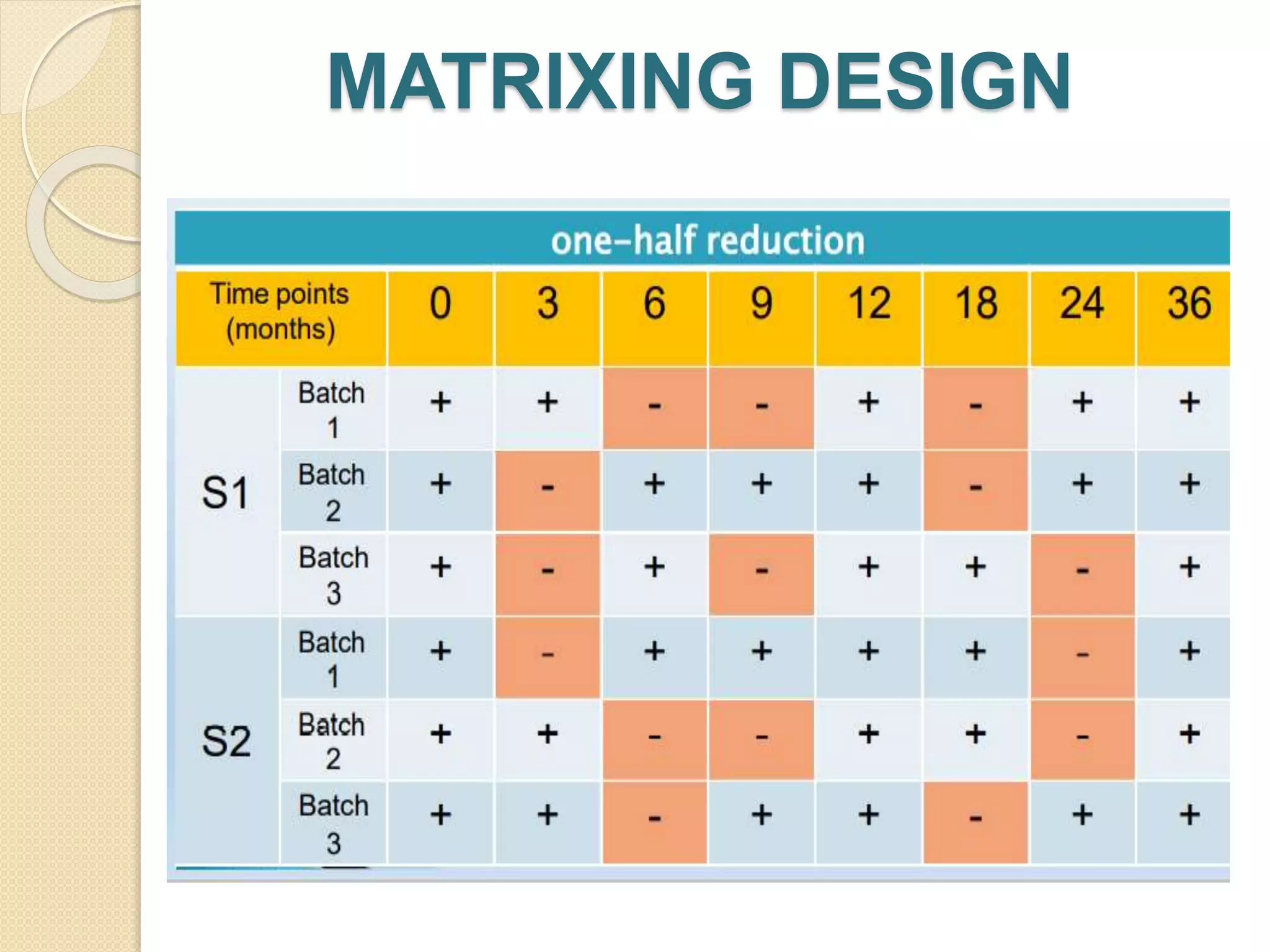 Stability testing ppt.pptx