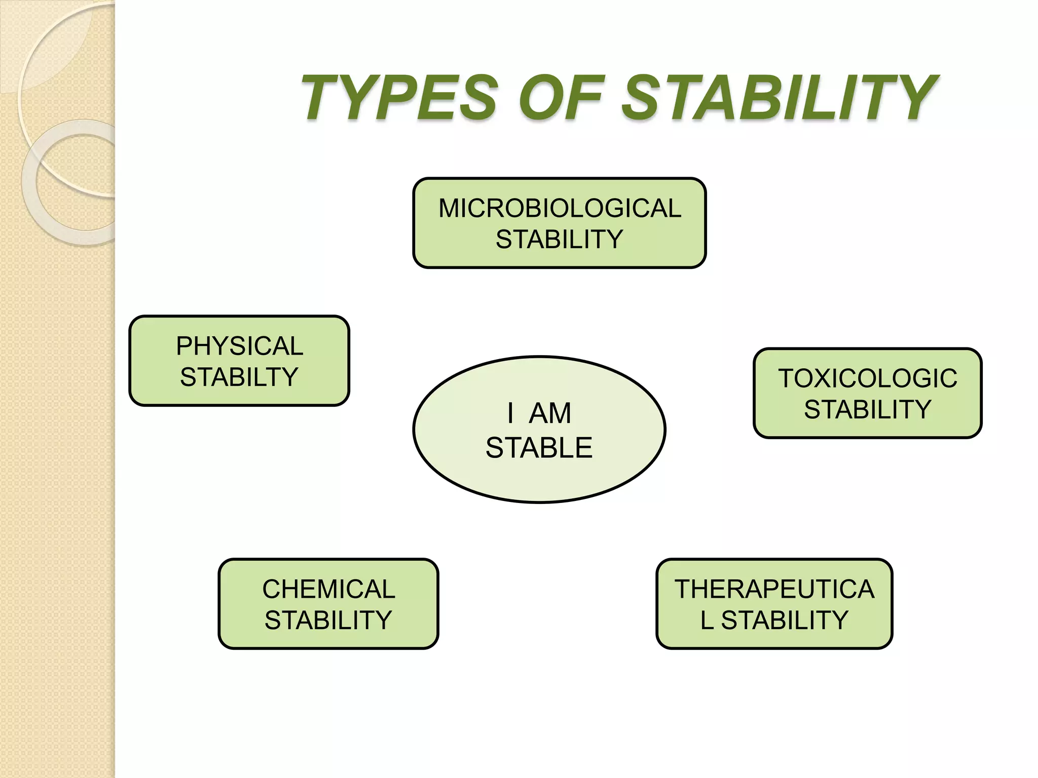 Stability testing ppt.pptx