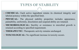 Stability testing protocols | PPT
