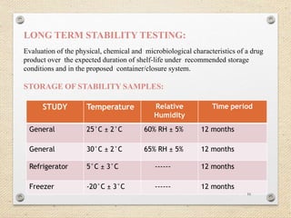 STABILITY TESTING OF HERBAL NATURAL PRODUCTS AND ITS PROTOCOL.pptx