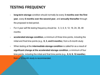 Stability Testing_Animal Health Products | PPTX