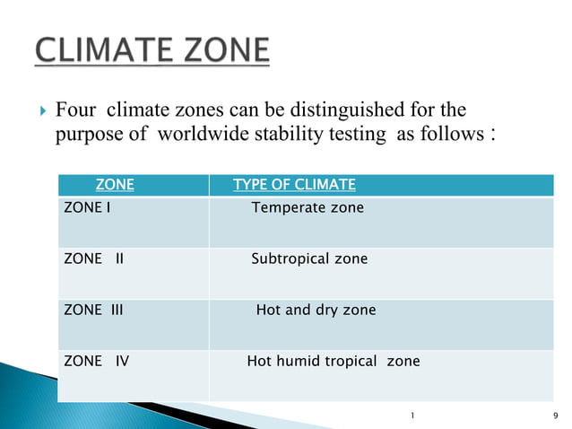 Stability zones and ich guideline q5c | PPTX