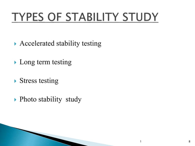 Stability zones and ich guideline q5c