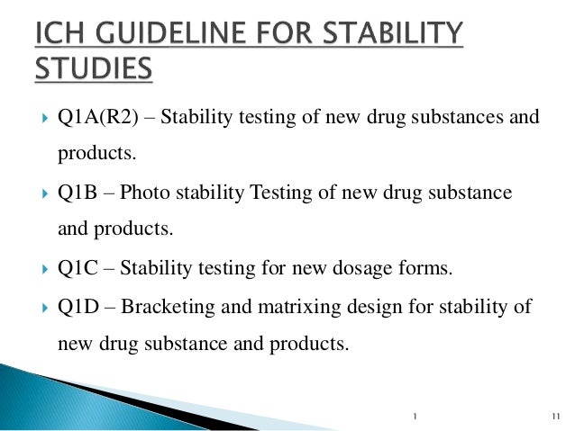 Stability zones and ich guideline q5c
