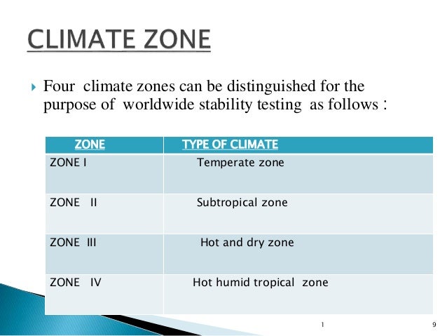 Stability zones and ich guideline q5c