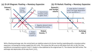 Stabilization | PDF