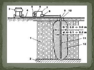 Stabilization | PPTX