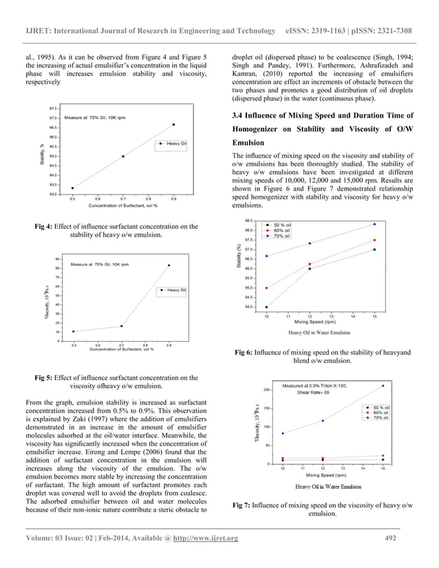 Stabilization and characterization of heavy crude oil in-water | PDF ...