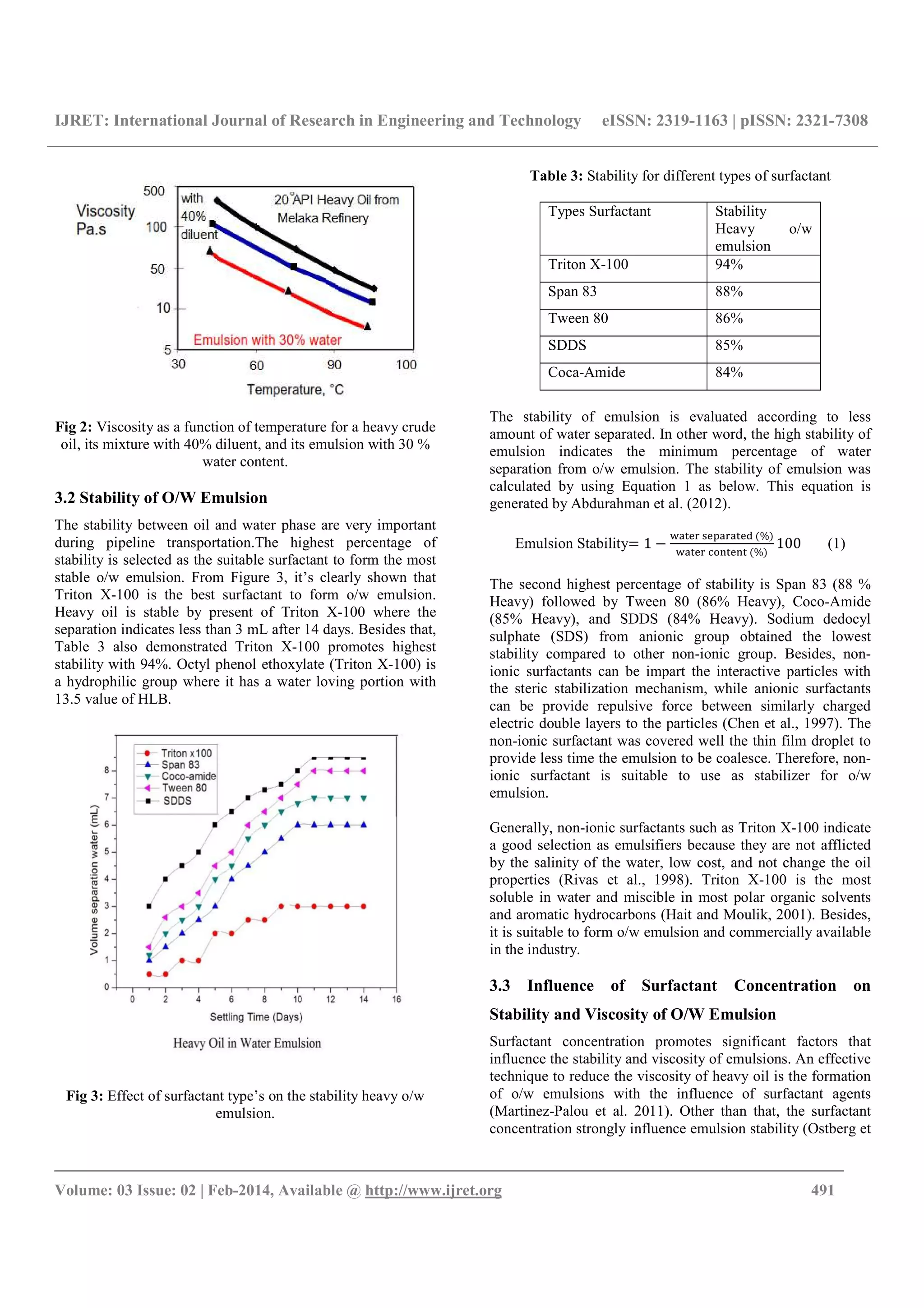 Stabilization and characterization of heavy crude oilin | PDF