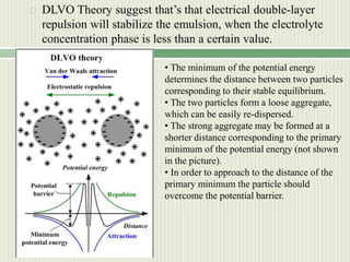 Stabilization of emulsion via electrostatic | PPTX