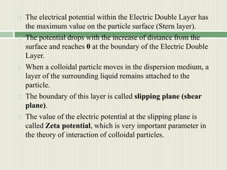 Stabilization of emulsion via electrostatic | PPTX