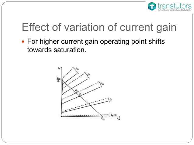 Stabilization Of Operating Point | Electrical Engineering | PPTX