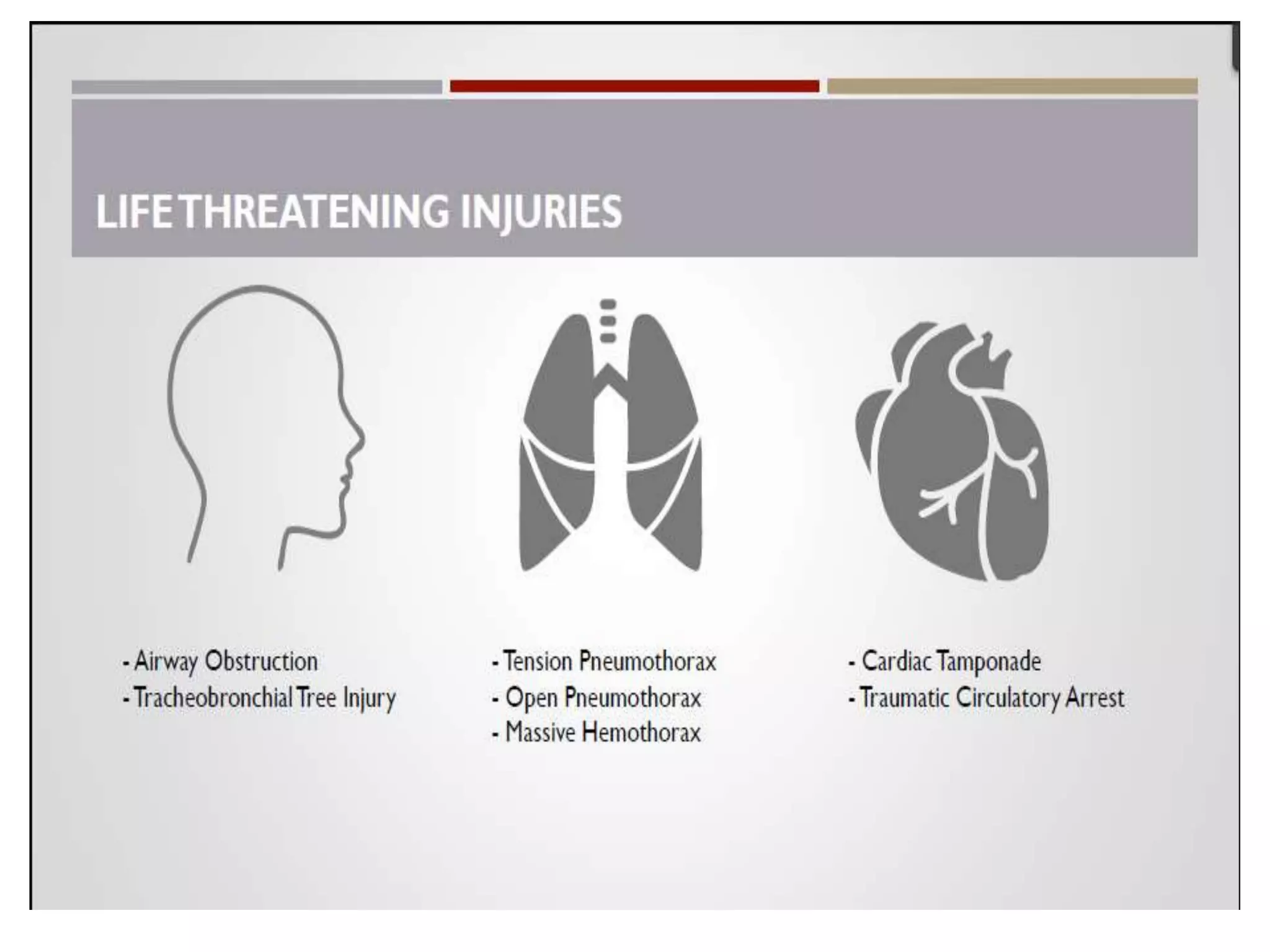 Stabilization of polytrauma patient | PPTX