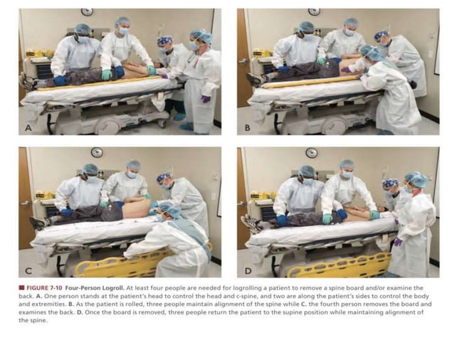 Stabilization of polytrauma patient | PPT