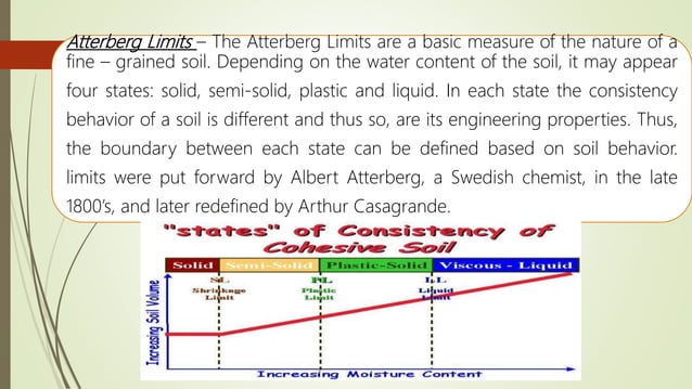 Stabilization of soil using bitumenous emulsions | PPTX