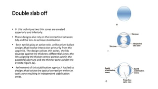 STABILIZATION PROCEDURE FOR REDUCE THE ROTATION OF CONTACT LENCE.pptx