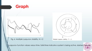 Stability of hybrid system | PPT