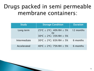 Stabilty study ppt | PPTX