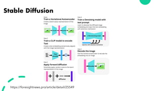 Stable-Diffusion-v2.pdf | Technology & Computing