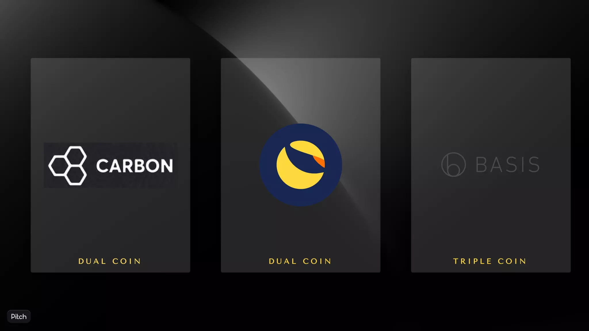 Stablecoin - Framework _ Design _ Future.pdf