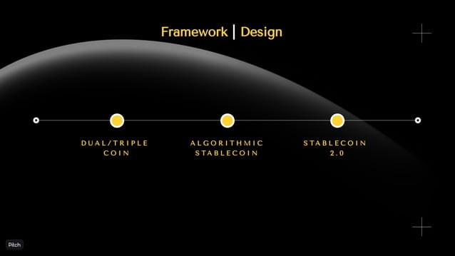 Stablecoin - Framework _ Design _ Future.pdf