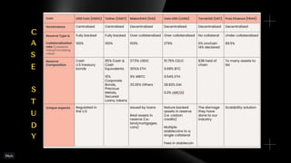 Stablecoin - Framework _ Design _ Future.pdf