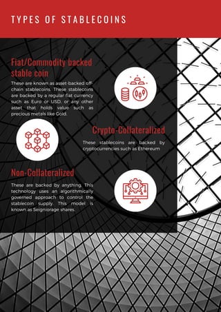 Stablecoins 2019 / Research | PDF