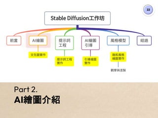 讓AI繪圖成為你的教學利器 Stable Diffusion 工作坊 - 2024 - blog | PPT