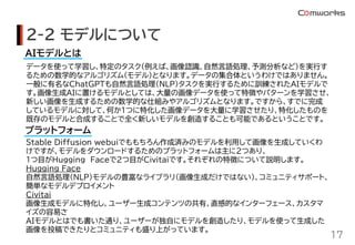 stable diffusion web ui comworks abcd.pdf